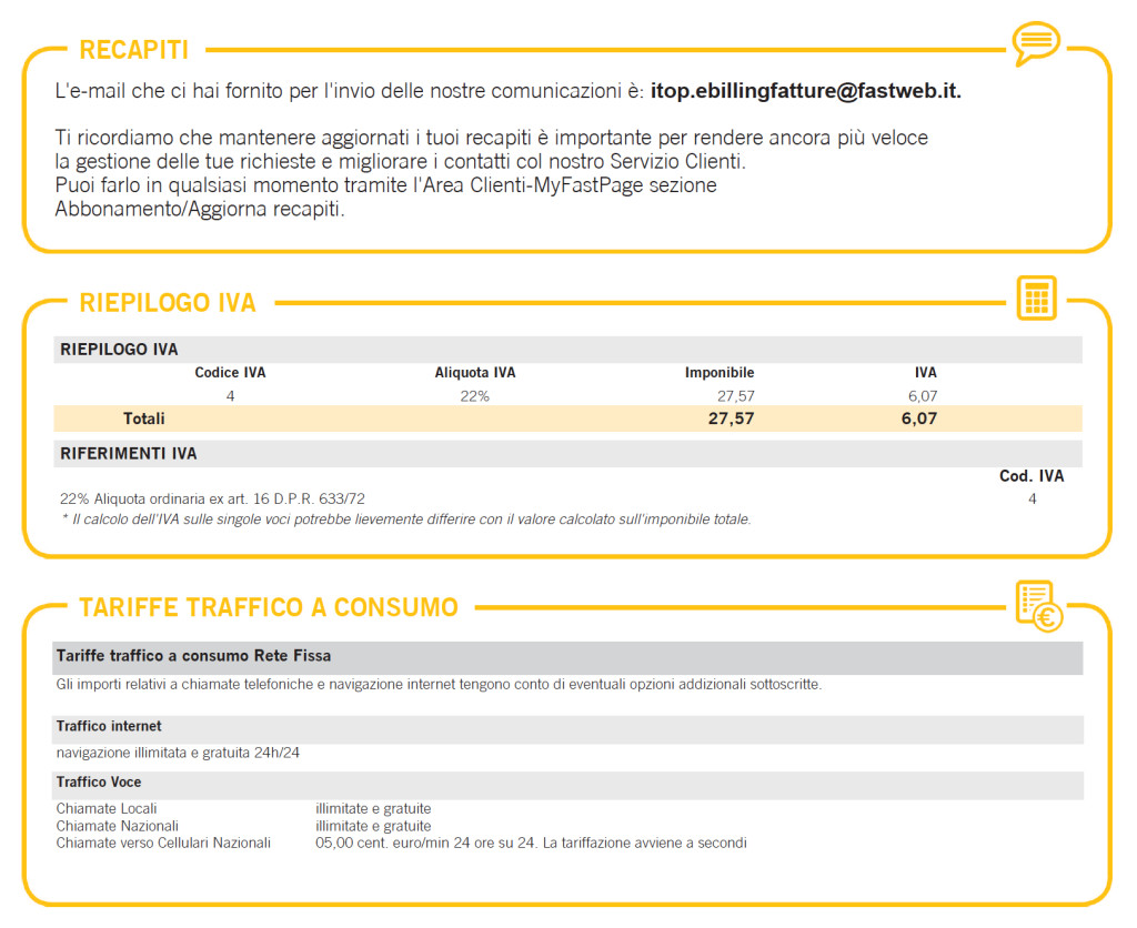 Come posso consultare il mio Conto Fastweb