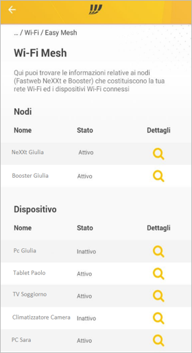 MyFastweb - Configurazione Fastweb NeXXt