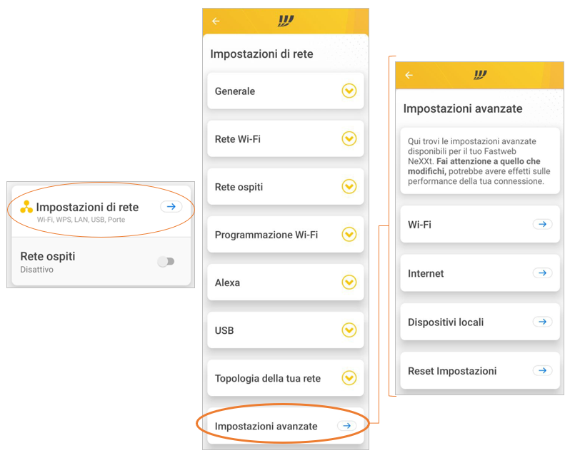 MyFastweb - Configurazione Fastweb NeXXt